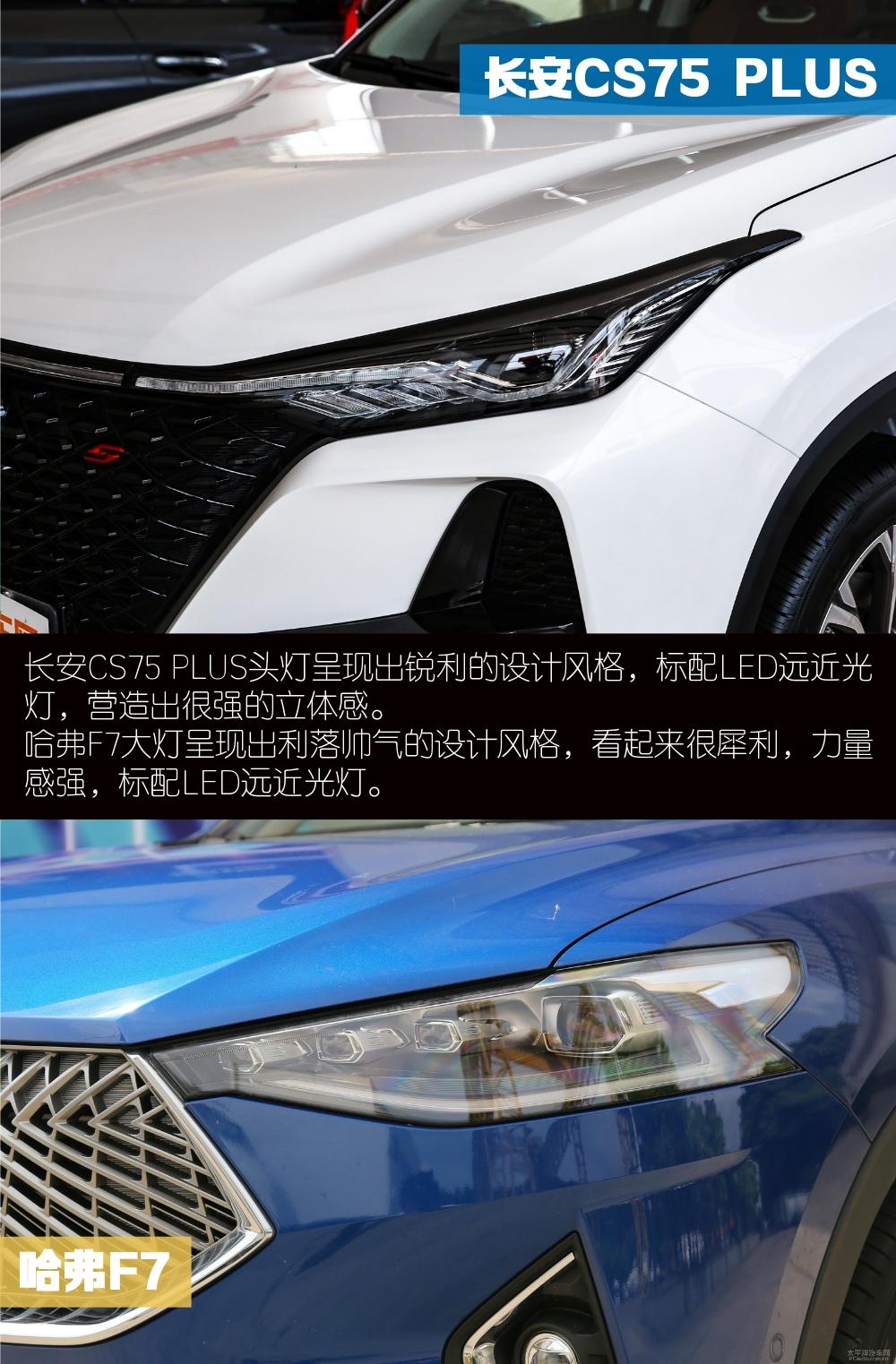 不必过分纠结 长安CS75 PLUS VS 哈弗F7 - 知乎