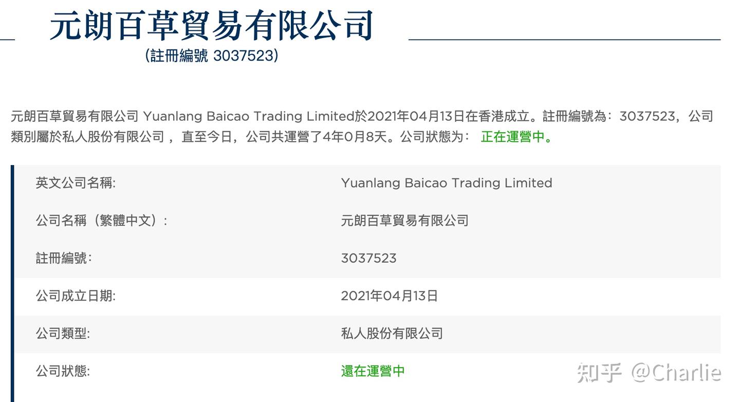 保健品乱象揭秘之（七）美国“Fakiro秀利康耳鸣片/乌发素/护肝片/灵芝氨基丁酸片” - 知乎