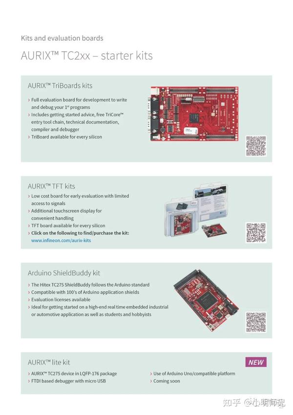 智能驾驶和ADAS及当前汽车域控制器MCU-AURIX TC397 - 知乎