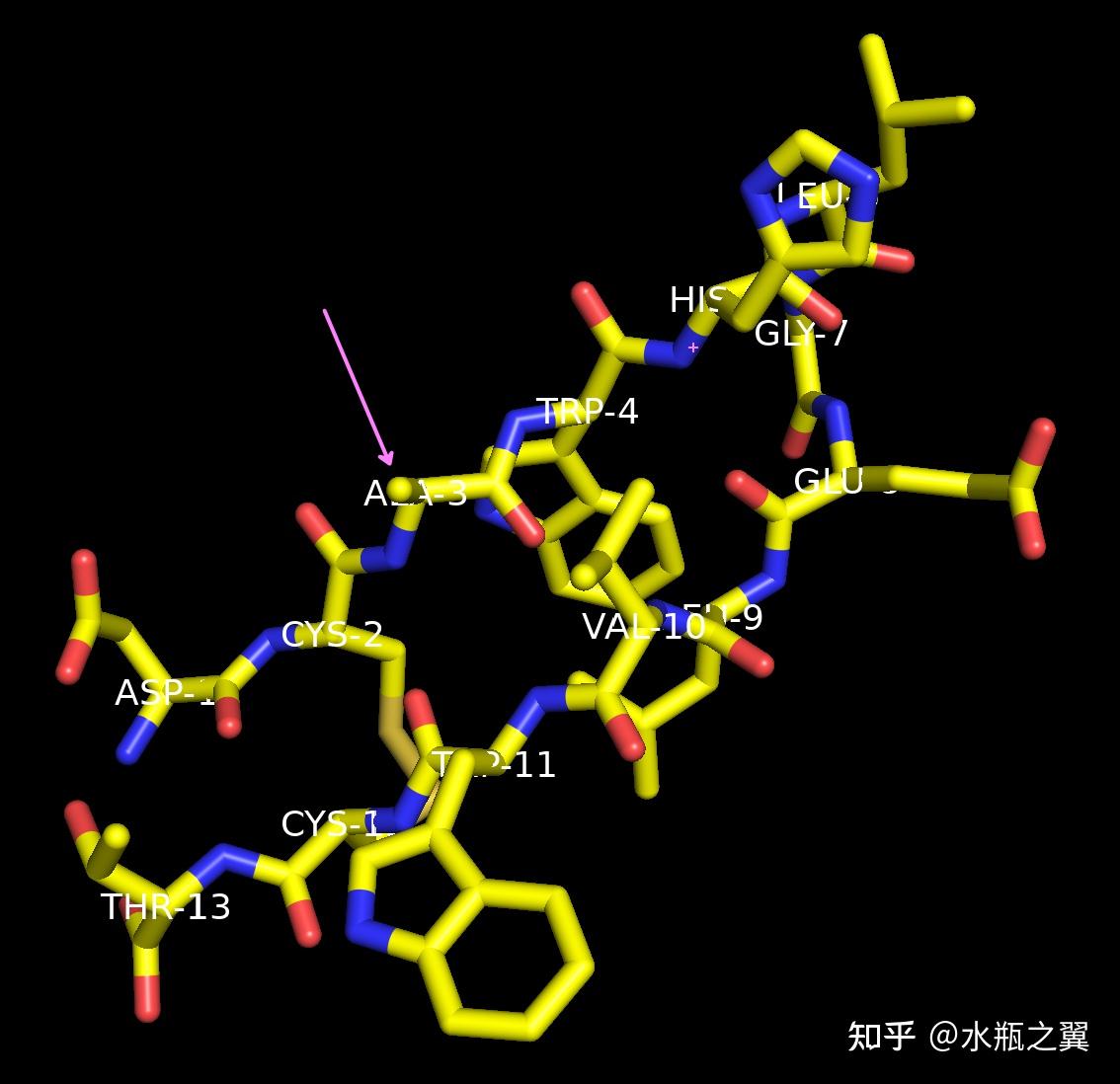 PyMOL软件入门学习笔记 - 知乎