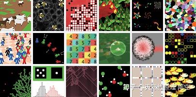 什么是 NetLogo？ - 知乎