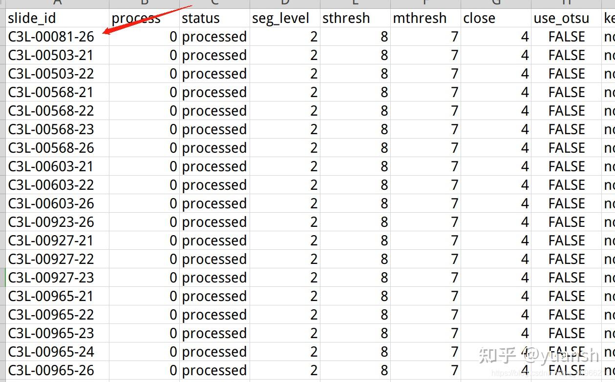 CLAM: A Deep-Learning-based Pipeline for Data Efficient and Weakly Supervised Whole-Slide-level ...