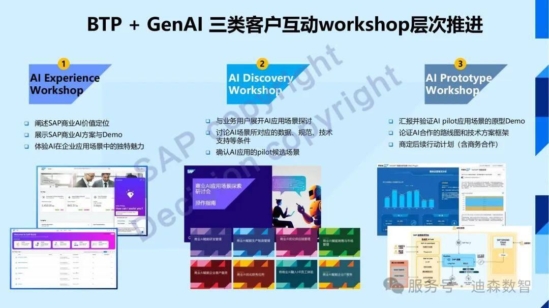 SAP 商业 AI 最新成果全解读，一文即可了解！ - 知乎