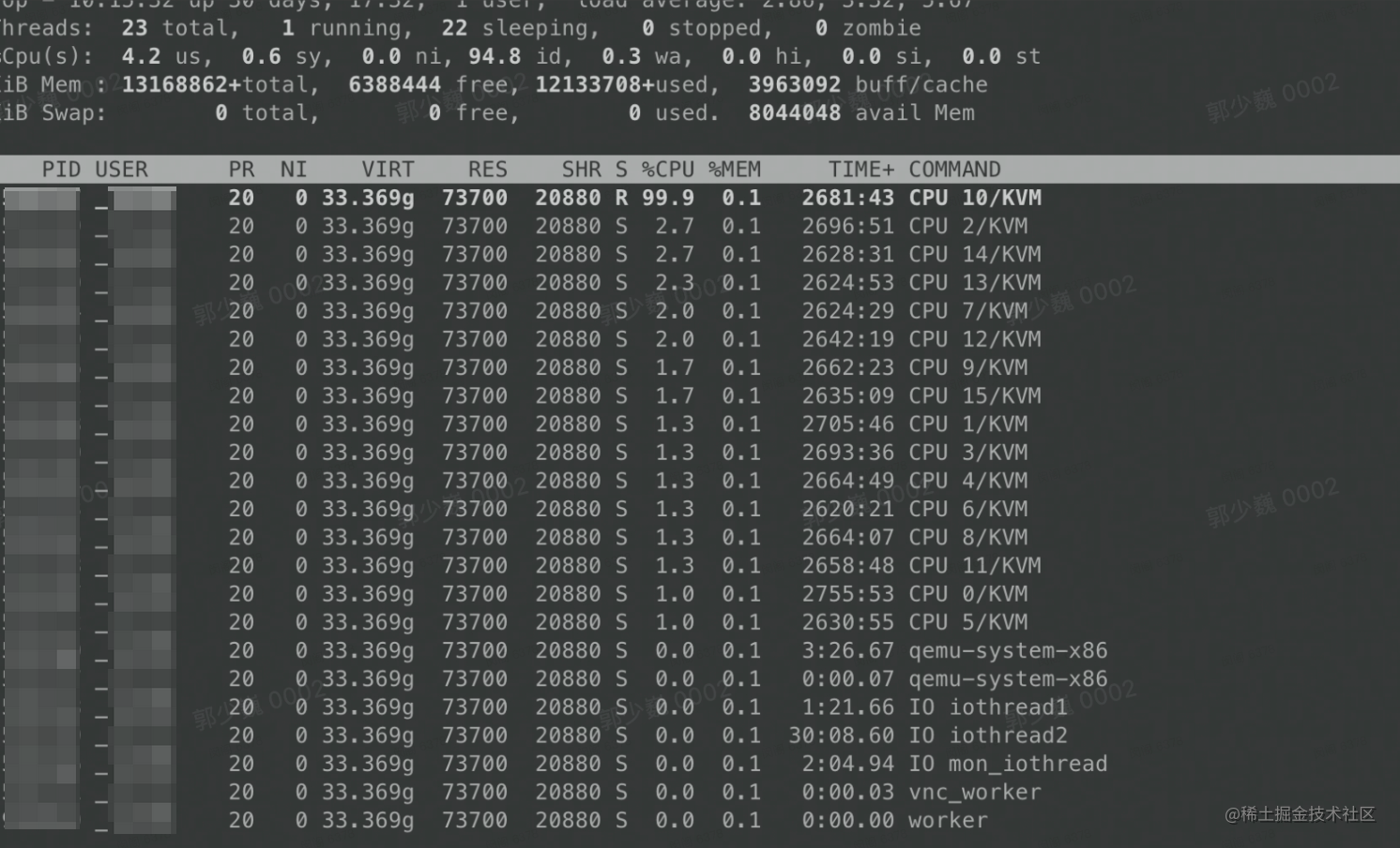 Linux RT 进程引发内核频繁卡死的优化方案 - 知乎