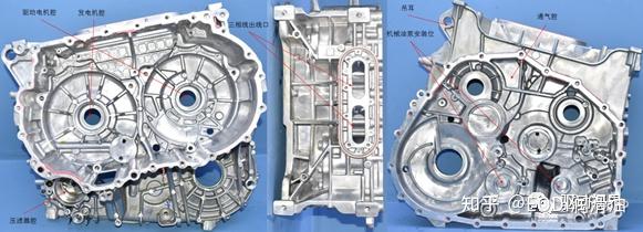 EODI润滑油｜四大自主混动专用DHT架构详解 - 知乎