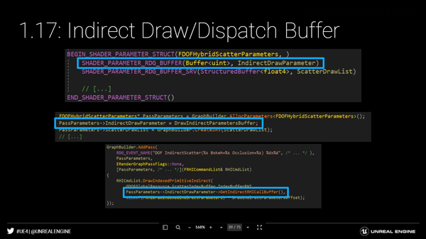 【翻译】UE4 RDG系统速成课：RDG 101_ A Crash Course - 知乎