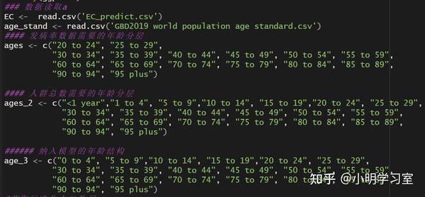 疾病负担研究（GBD）——如何使用BAPC包预测疾病负担 - 知乎