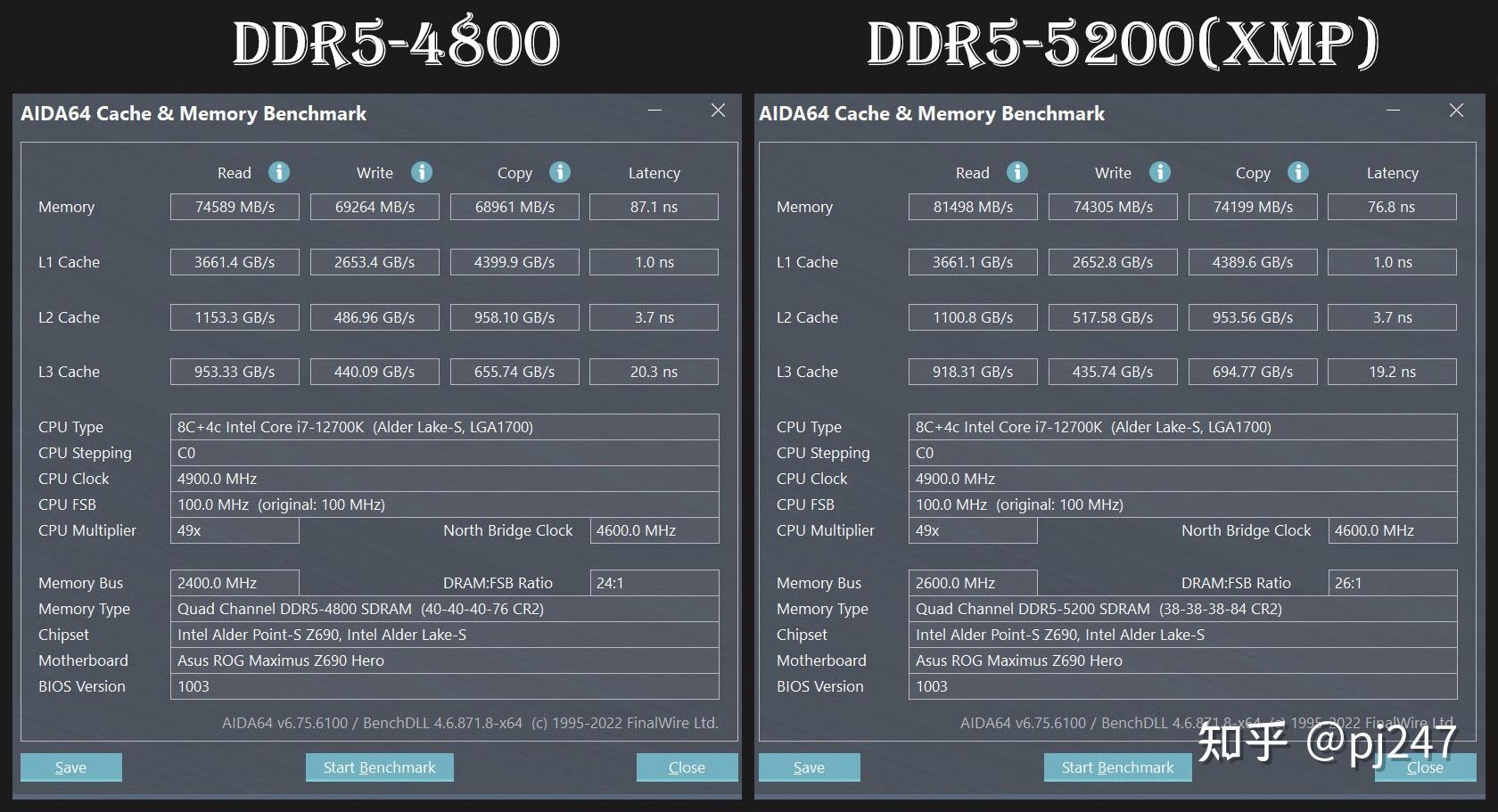 DDR5能比DDR4强多少？装台漂亮的大主机来测测 - 知乎