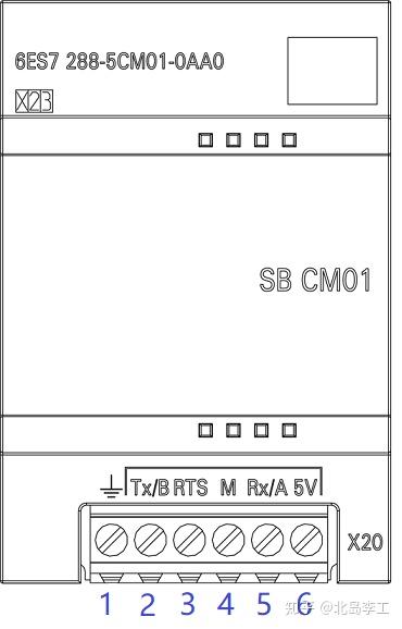 如何使用S7-200 Smart的串口信号板-SB CM01？ - 知乎