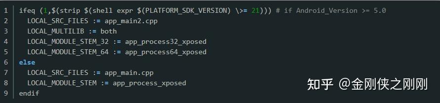 Xposed ART原理分析 - 知乎