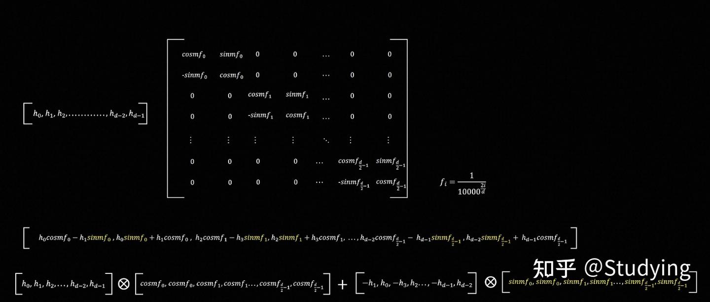 DeepSeekV2 MOE与MLA技术解读记录(2)——MLA原理解读 - 知乎