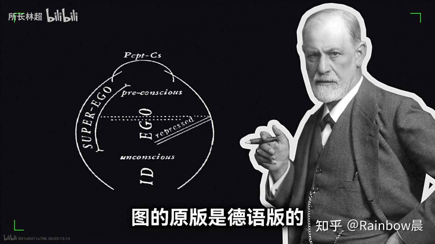 如何成为画分析框架的王者 知乎