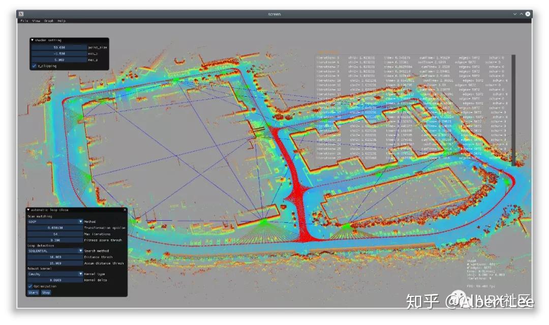 SLAM优秀开源工程最全汇总 - 知乎