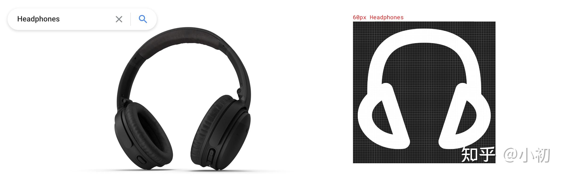 Icon设计基础原则 - 知乎