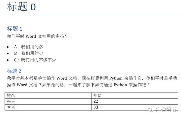 Python Word 基本操作 - 知乎