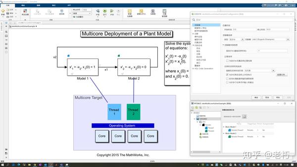 如何加速Simulink仿真（下） - 知乎