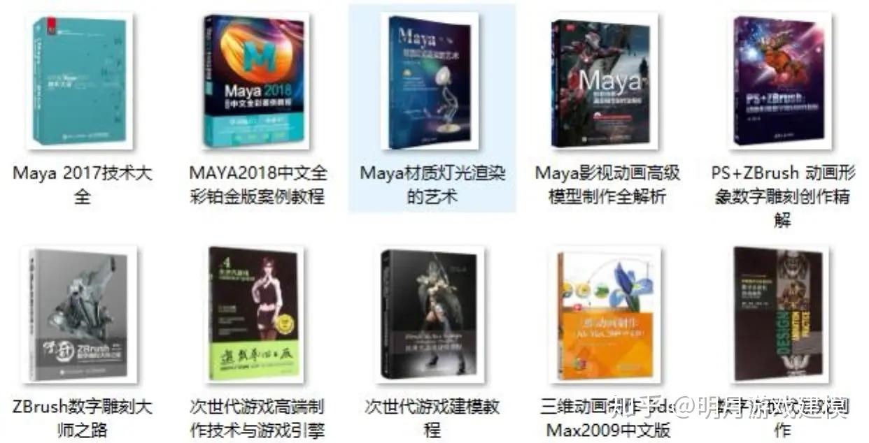 「3D建模」什么是拓扑？ - 知乎