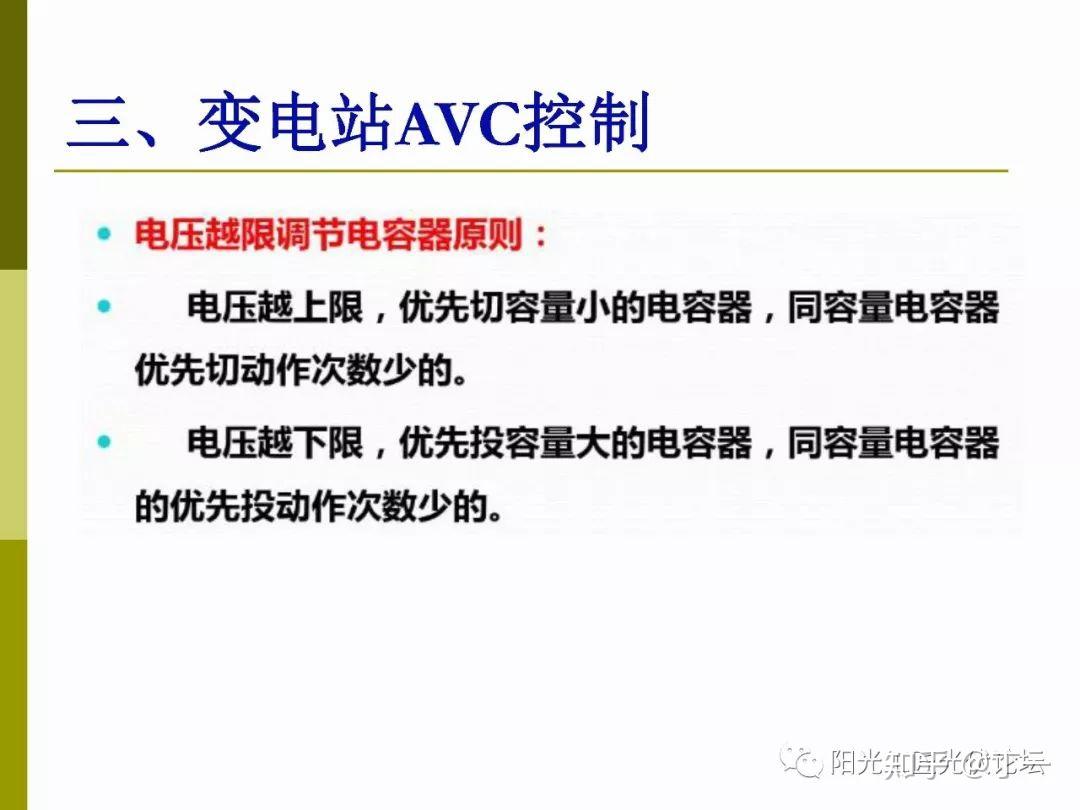 AGC、AVC、PMU的讲解 - 知乎