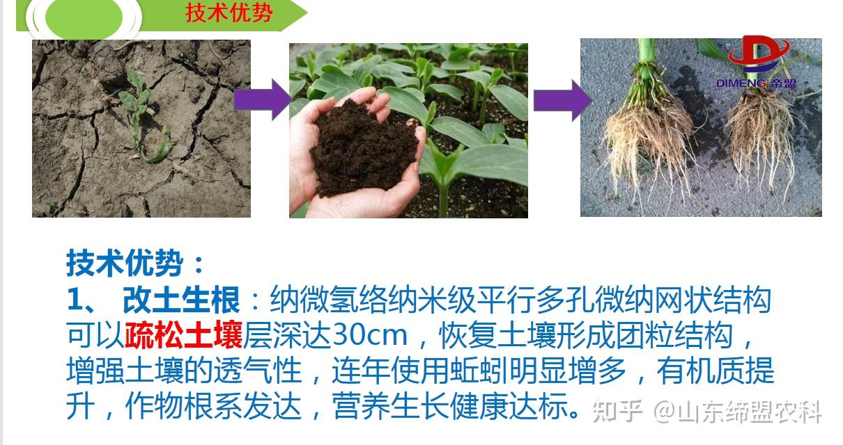 环保肥料增效剂纳微氢络 - 知乎
