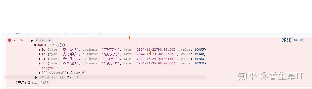Go + ECharts + Oracle/MySQL/PG 数据可视化平台实战 - 知乎