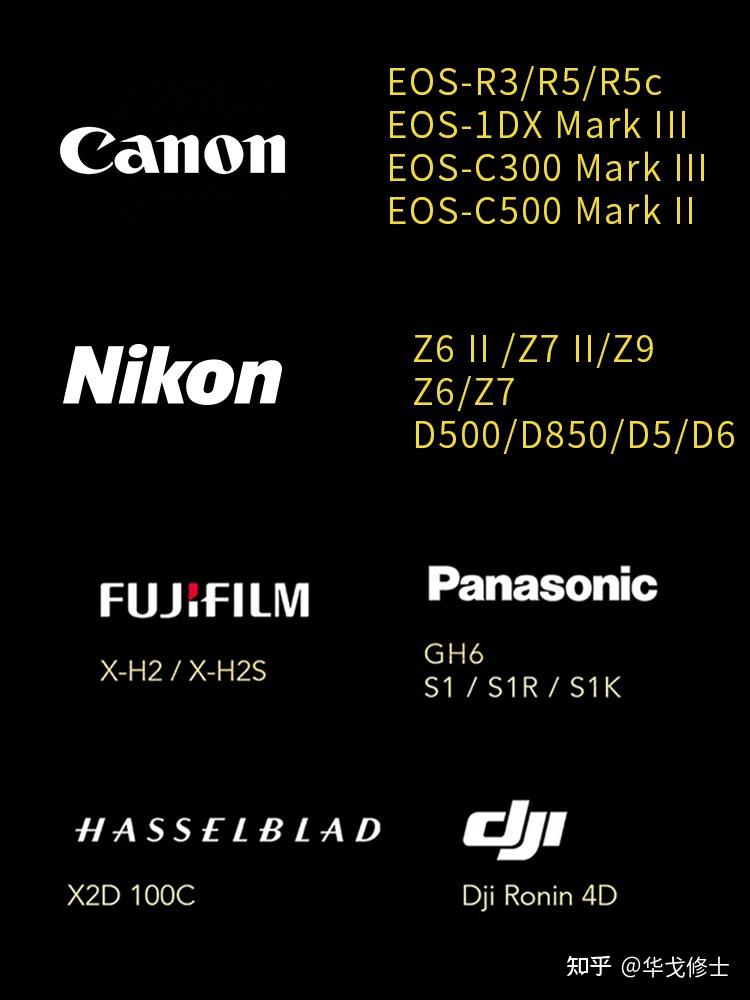 国产CFE-B卡到底该怎么选？要性价比推荐选择要素！ - 知乎