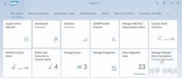 SAP IBP-第8篇-Inventory Optimization(3预测误差计算) - 知乎