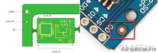 mark点怎么制作？9个mark点定位原则，图文+案例，带你搞定mark点 - 知乎