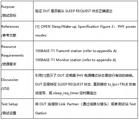 看这里！TC10休眠唤醒测试干货集结 - 知乎