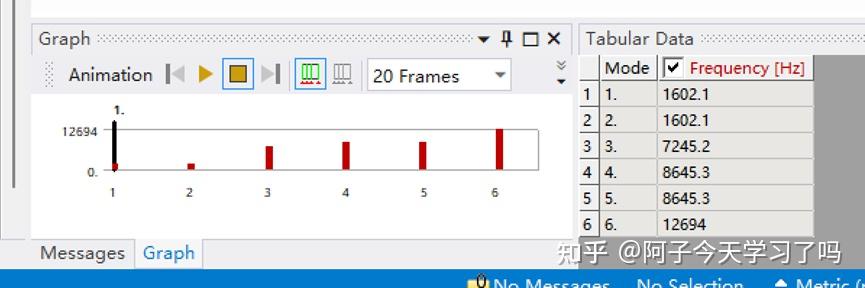 CATIA&HyperMesh&Workbench联合仿真 - 知乎