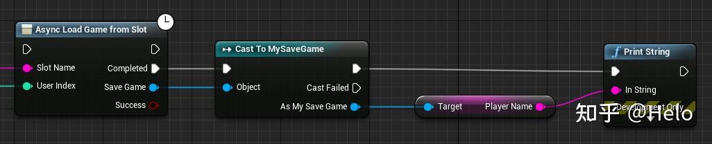 UE4/UE5中保存游戏的基础知识 —— Basics about SaveGame in UE4/UE5 - 知乎