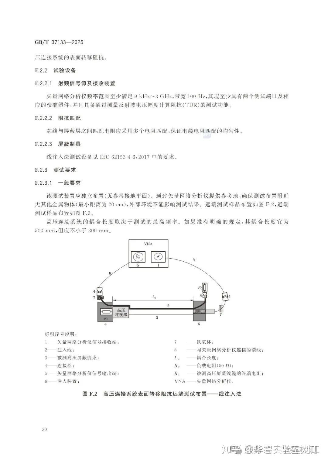 电动汽车用高压连接系统GB/T 37133-2025标准全文解析 - 知乎