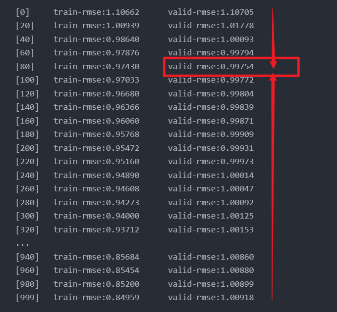 Qlib学习笔记3-快速开始（中） - 知乎