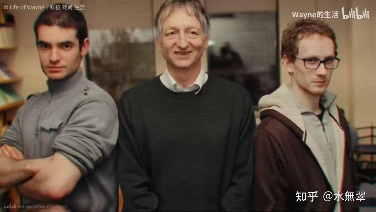 机器学习的五大流派：机器也能像人一样思考吗？（符号主义、联结主义、进化主义、贝叶斯派、类比主义） - 知乎