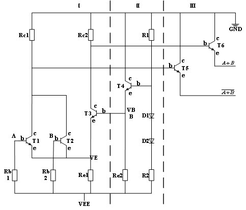 ECL/PECL/LVPECL电平学习笔记 - 知乎