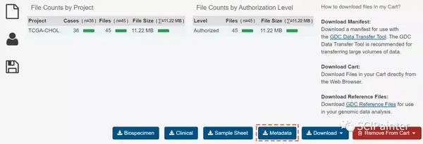 一文拿捏住TCGA临床和基因表达量数据处理！ - 知乎