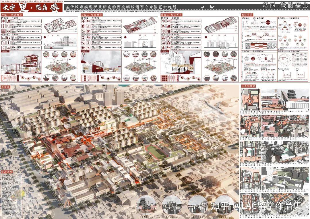 武大与长大的完美组合，拿下WUPENiCity提名奖！基于城市病理学为西安设计未来健康家园！ - 知乎