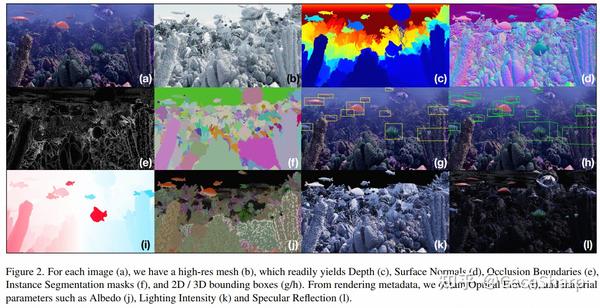 AIGC-3D公开数据集整理 - 知乎