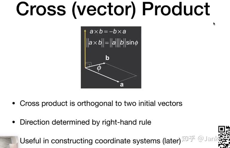 GAMES101 Lecture 2 线性代数回顾 - 知乎