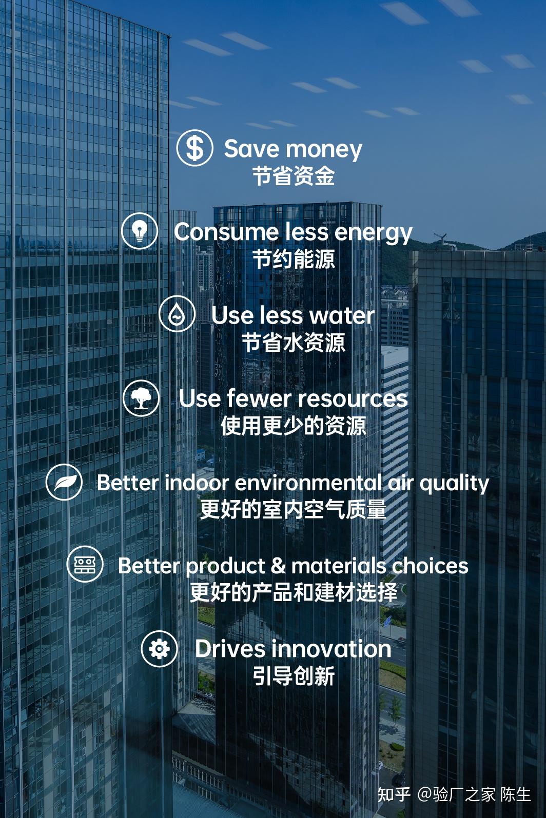 解析了解LEED绿色建筑认证项目，哪些建筑可以申请LEED绿色建筑认证 - 知乎