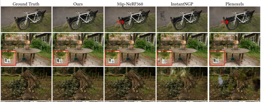 解读 SIGGRAPH 2023图形学顶会12篇不容错过的论文 - 知乎