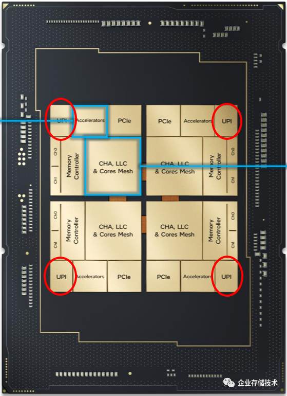 单路为王？Intel Xeon W-3400、2400工作站平台预览 - 知乎