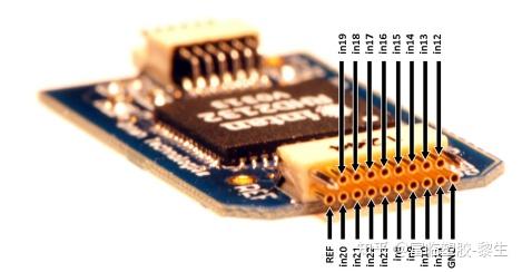 Intan Technologies RHD 系列数字电生理芯片 - 知乎