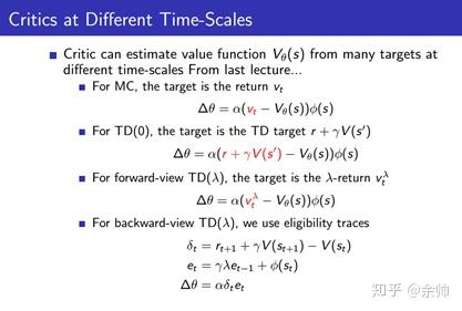 强化学习——策略梯度与Actor-Critic算法 - 知乎