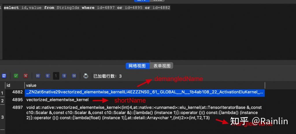 如何优雅地测量GPU CUDA Kernel耗时？（三）- nsys统计kernel耗时 - 知乎