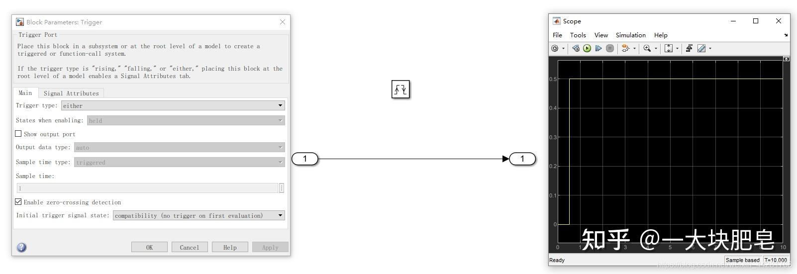 Simulink学习——子系统（Enable Subsystem、Triggered Subsystem、Function-Call ...