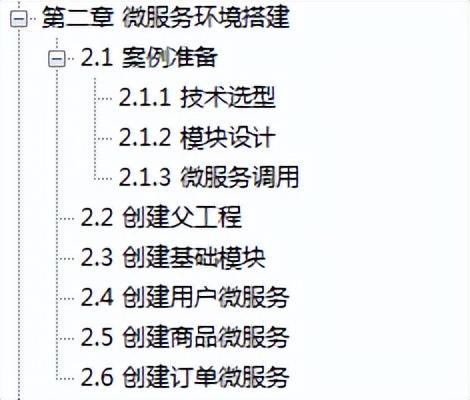 GitHub神坛变动！10W字Spring Cloud Alibaba笔记，30W星标登顶第一 - 知乎