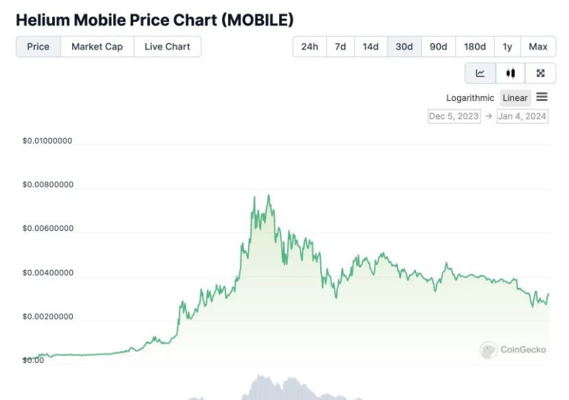 Multicoin投资的还有哪些项目值得关注？ - 知乎