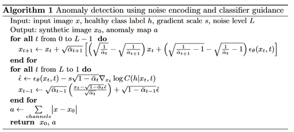 Diffusion Models for Medical Anomaly Detection - 知乎