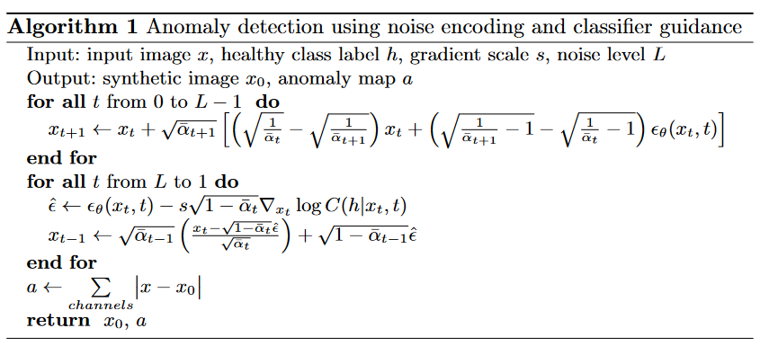 Diffusion Models for Medical Anomaly Detection - 知乎