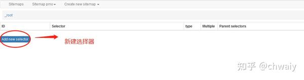 利用web scraper进行网页爬取数据教程 - 知乎